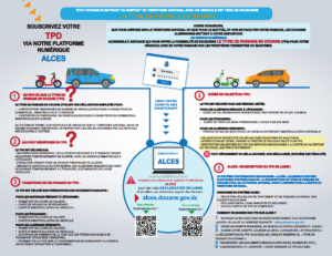 Demande en ligne de titre de passage en douane Algérie